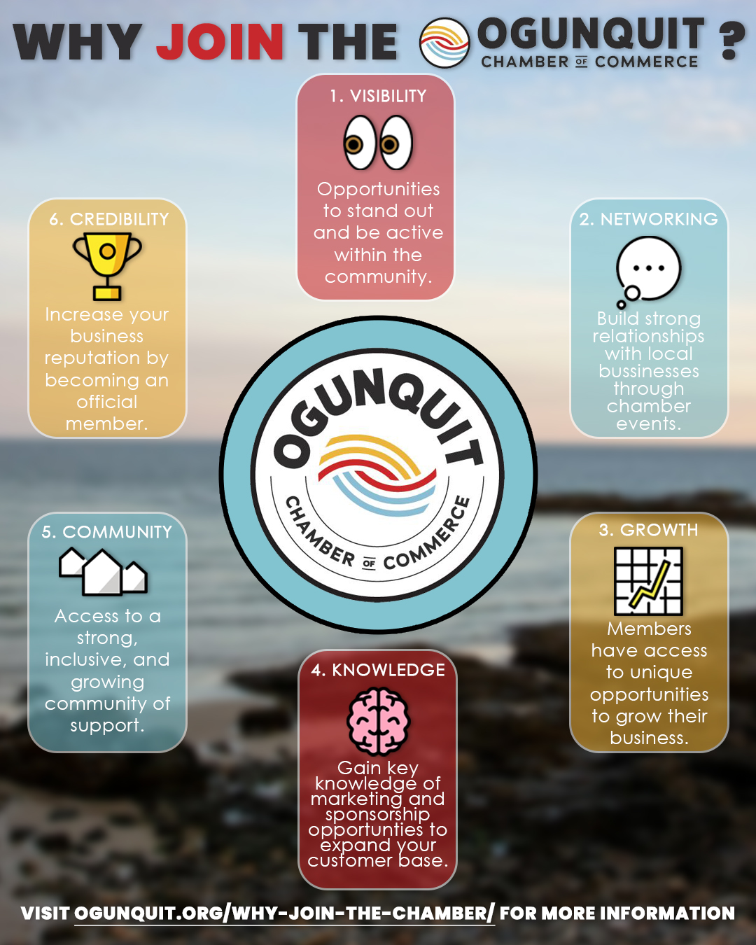 Why join the Chamber? - Ogunquit Chamber of Commerce
